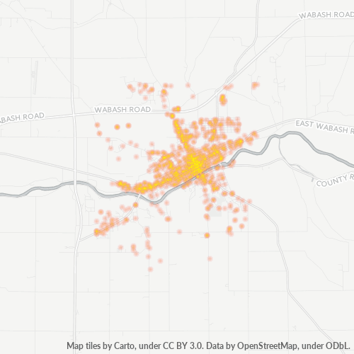 James David Grund | (765) 472-3901 | Peru, Indiana