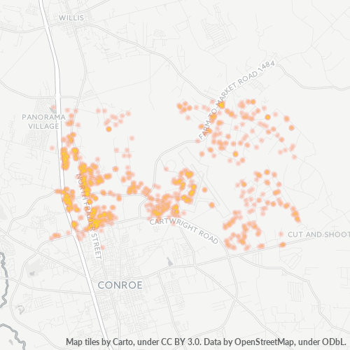 MEDIVATORS Inc. | (936) 539-0391 | Conroe, Texas