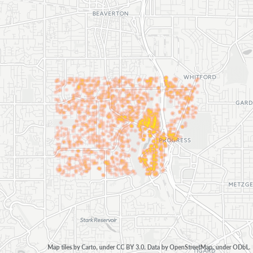 ZRT Laboratory | (503) 466-2445 | Beaverton, Oregon