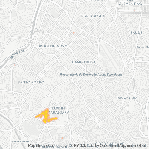 Ups Brazil | (11) 5694-6600 | São Paulo (cidade)