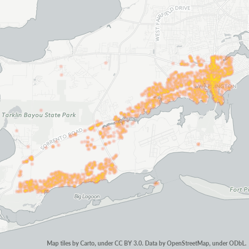 Hall Jennifer DO | (850) 505-6601 | Pensacola, Florida