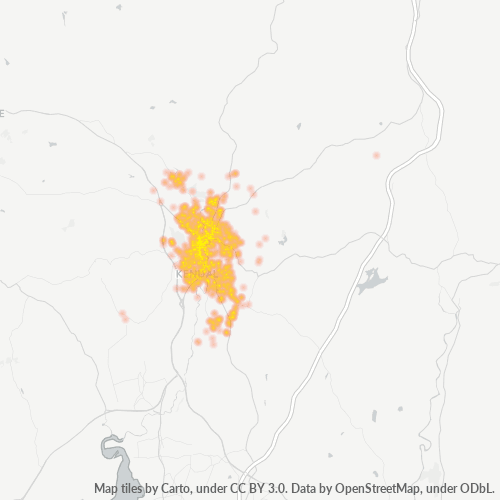 Sainsbury Filling Station | Kendal