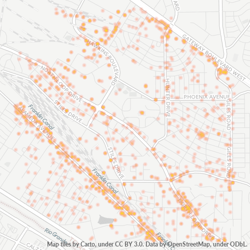 Handgards, Inc. | (915) 774-1291 | El Paso, Texas