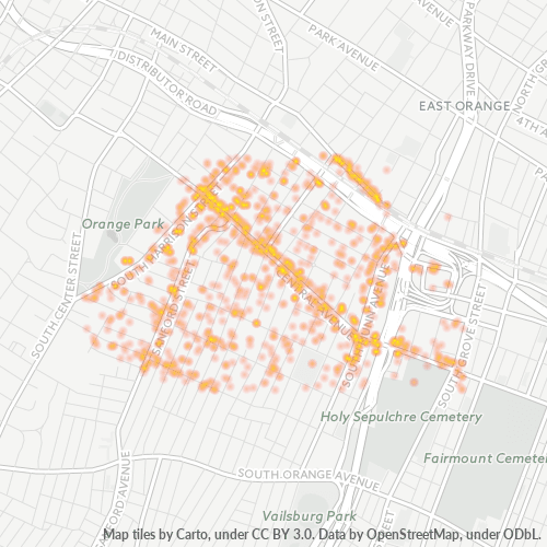 Best Care College | (973) 673-3900 | East Orange, New Jersey