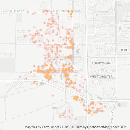 Altorfer Inc | (217) 529-5541 | Springfield, Illinois