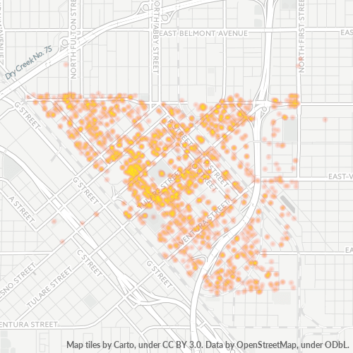 Transwestern Insurance | (559) 499-2000 | Fresno, California