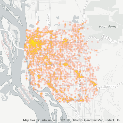 Havemeier Loren W | (608) 782-7300 | La Crosse, Wisconsin