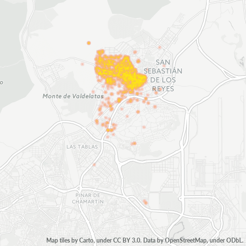 Parque del Hormiguero | Fuencarral
