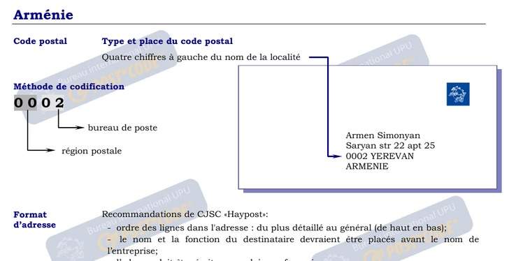 Codes Postaux de Arménie - Cybo