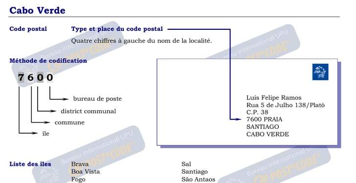 Codes Postaux de Cap-Vert - Cybo