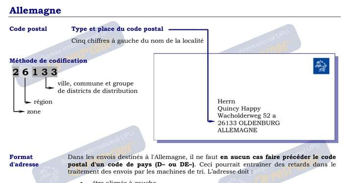 Codes Postaux de Allemagne - Cybo