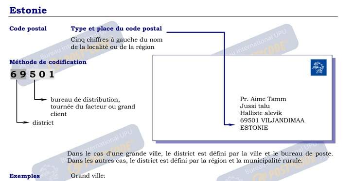 Codes Postaux de Estonie - Cybo