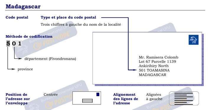 Codes Postaux de Analamanga - Cybo