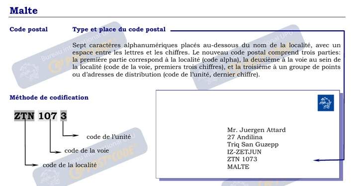 Codes Postaux de Malte - Cybo