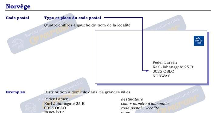 Codes Postaux de Norvège - Cybo