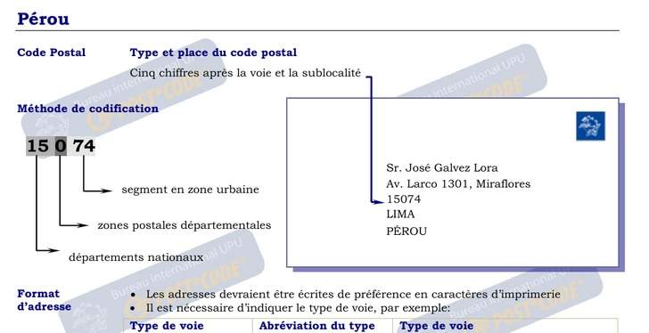 Codes Postaux de Province de Lima - Cybo