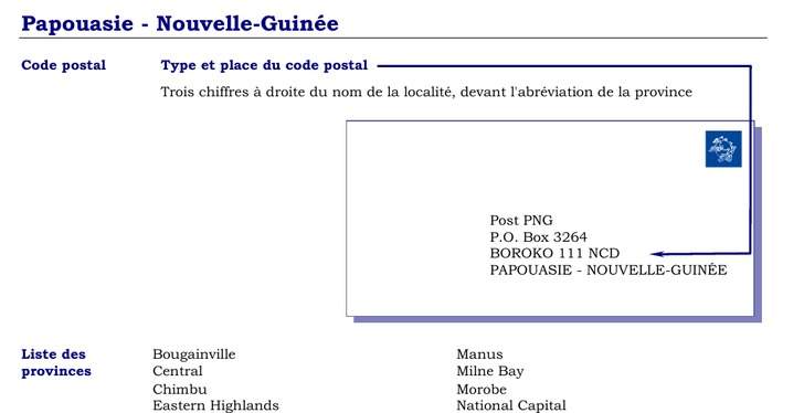 Codes Postaux de Papouasie-Nouvelle-Guinée - Cybo