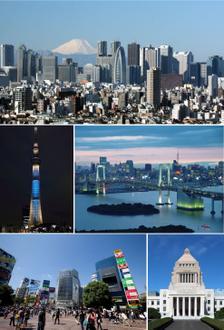 Liste des Code Postal de Tokyo, Tōkyō-fu - Cybo